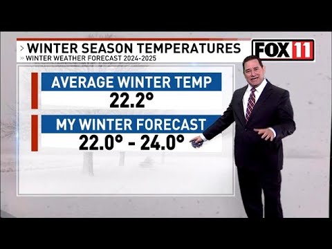 2024-25 winter forecast from FOX 11 Chief Meteorologist Patrick Powell - YouTube