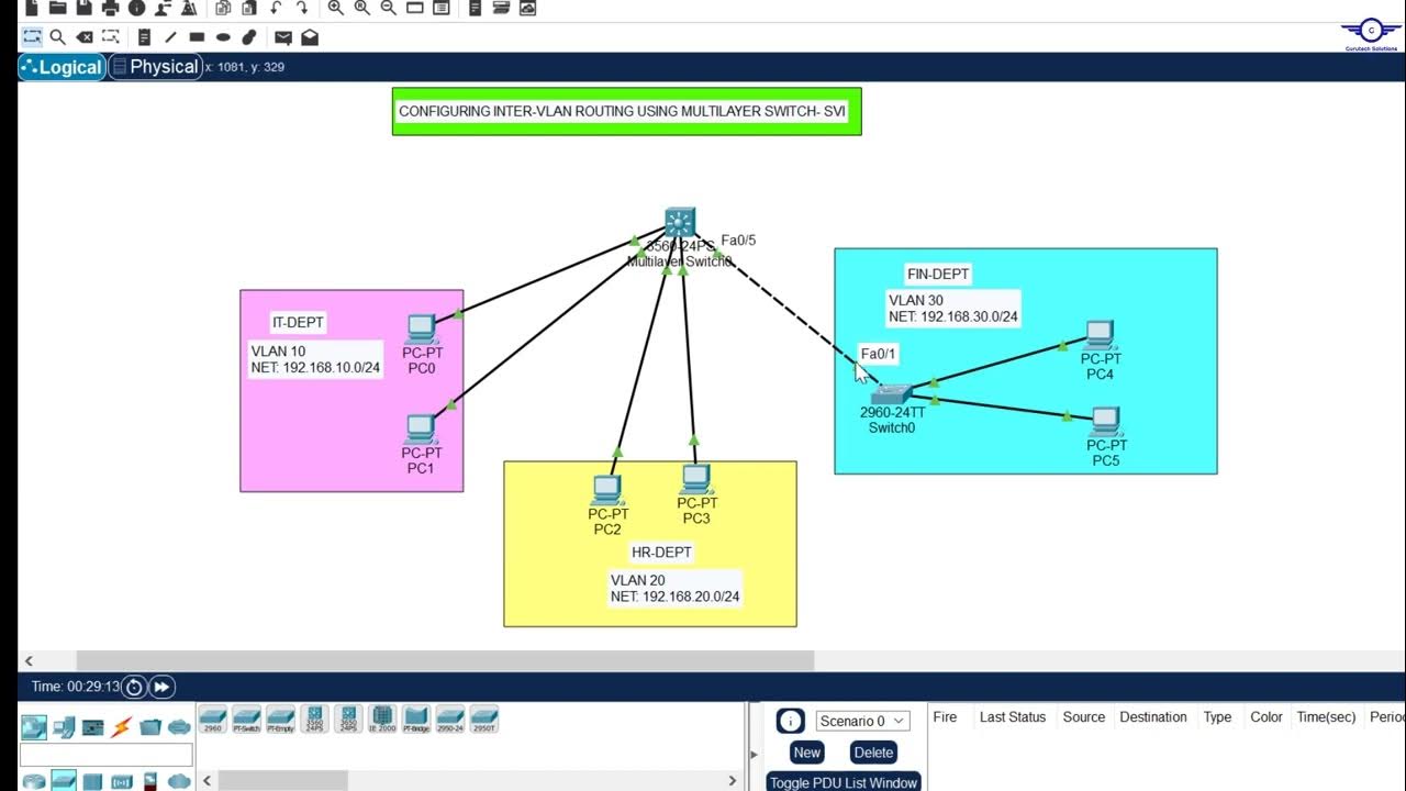 26. How to Configure Inter VLAN Routing using Layer 3 Switches ｜ Configuring SVI InterVLAN ...