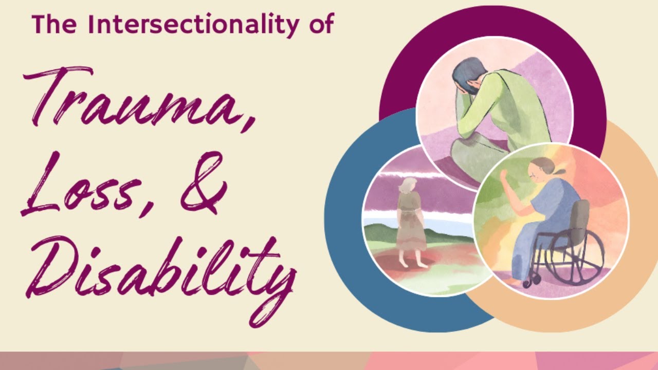 2024 Yoga, Disability and Transformation | The Intersectionality of ...