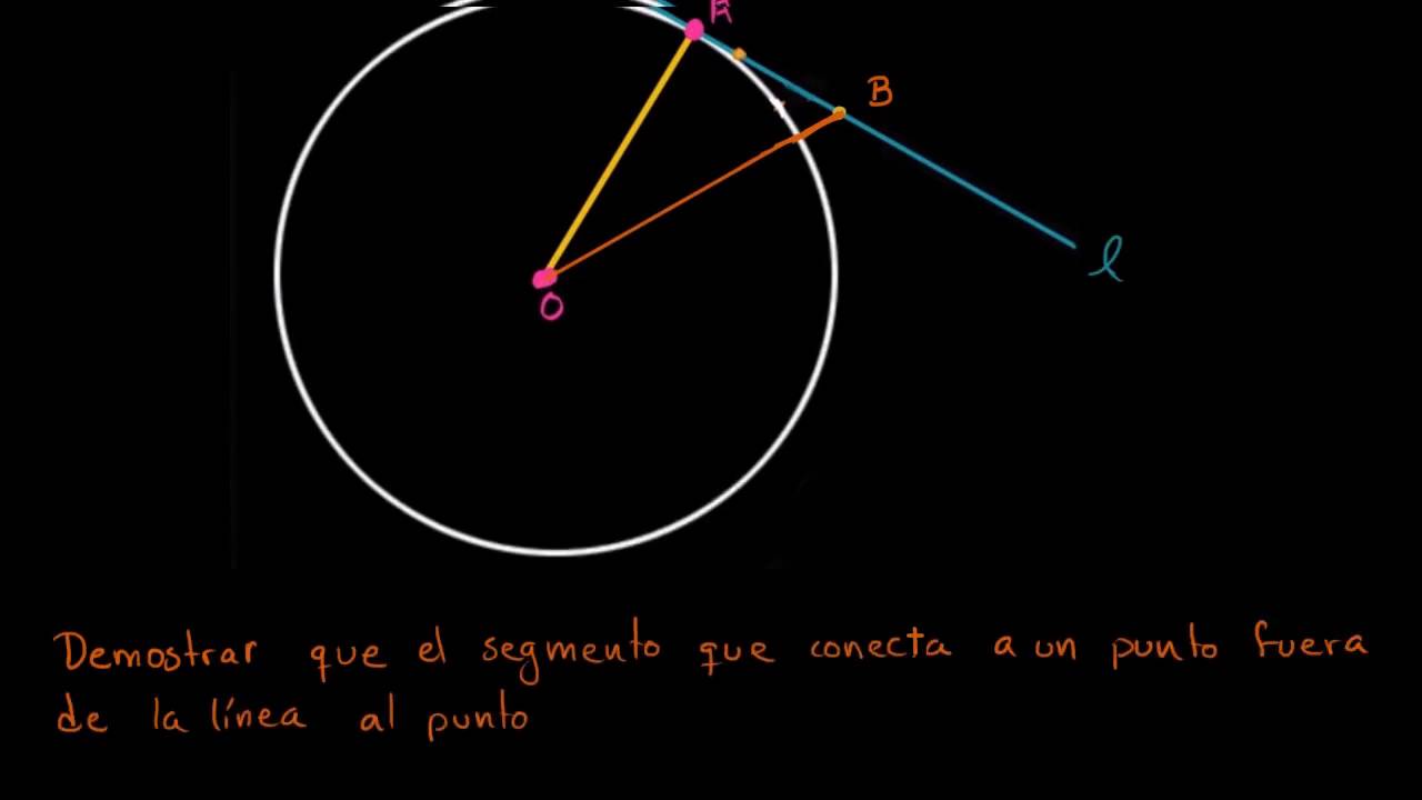 Demostración de que el radio es perpendicular a la línea tangente ...