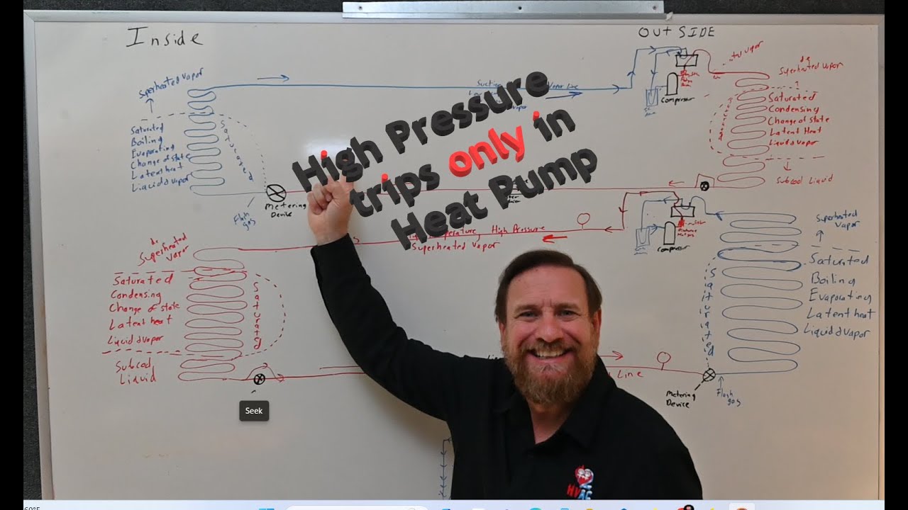 Heat Pump 12 Hight Pressure trips only in Heating - YouTube