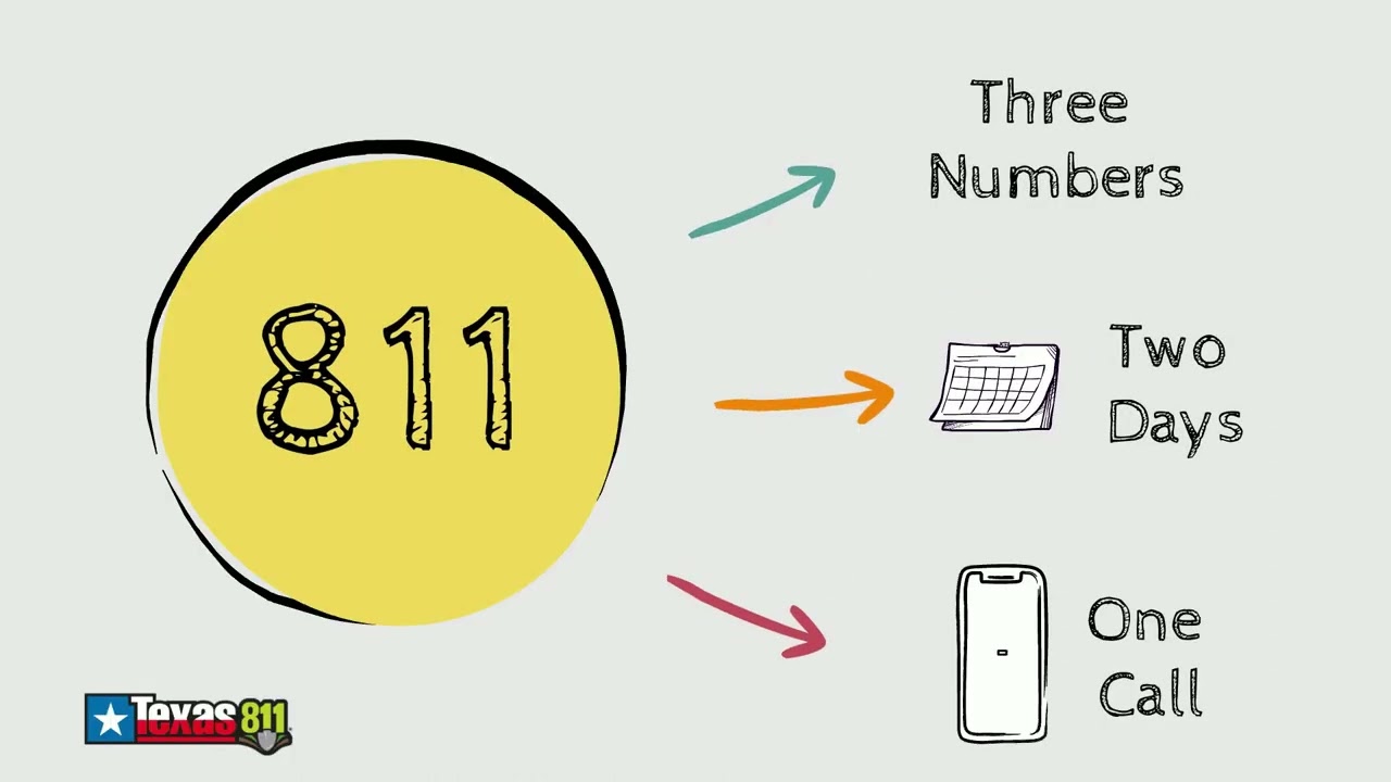 811 is Easy 30sec Video - YouTube