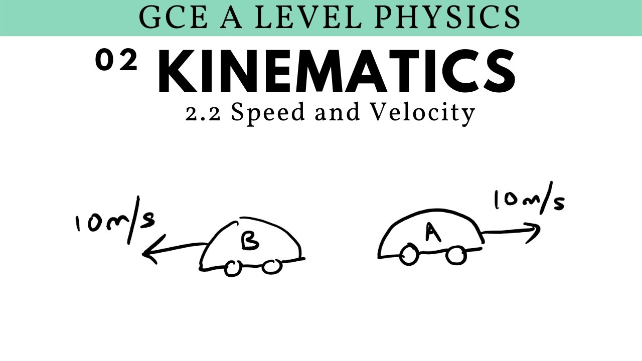 GCE A Level Physics | Speed and Velocity (Kinematics Chapter) - YouTube