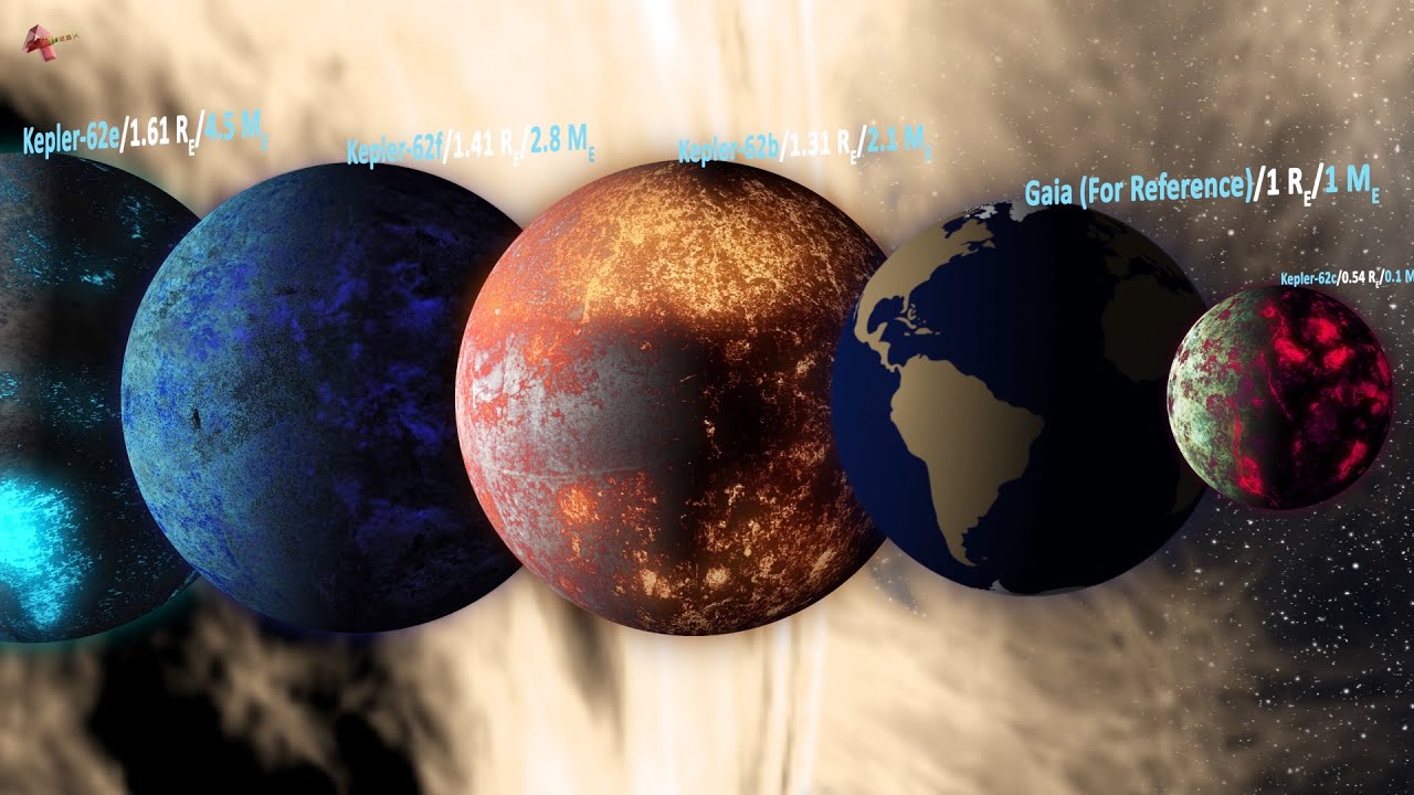 Kepler 62 Planetary System Rocky Planets Rocks YouTube