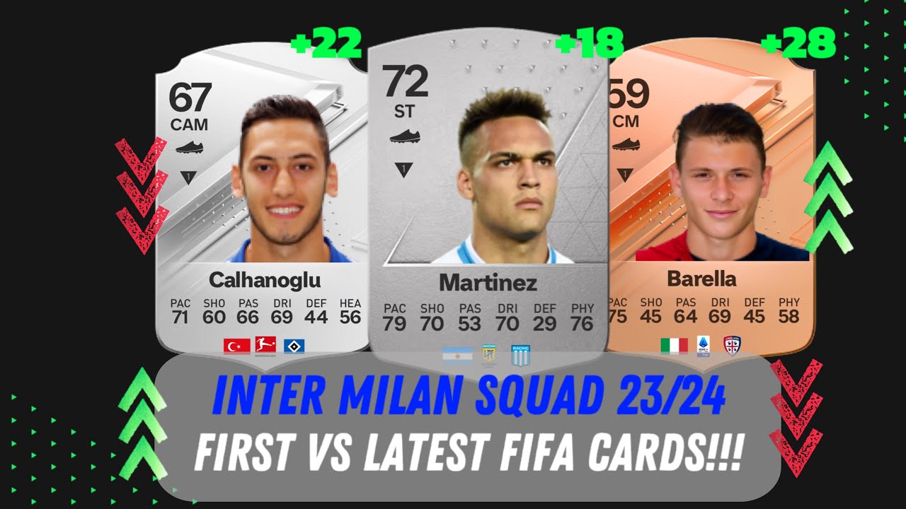 Inter Milan Squad 23/24 FIRST VS LATEST FIFA CARDS Since FIFA 10 ...