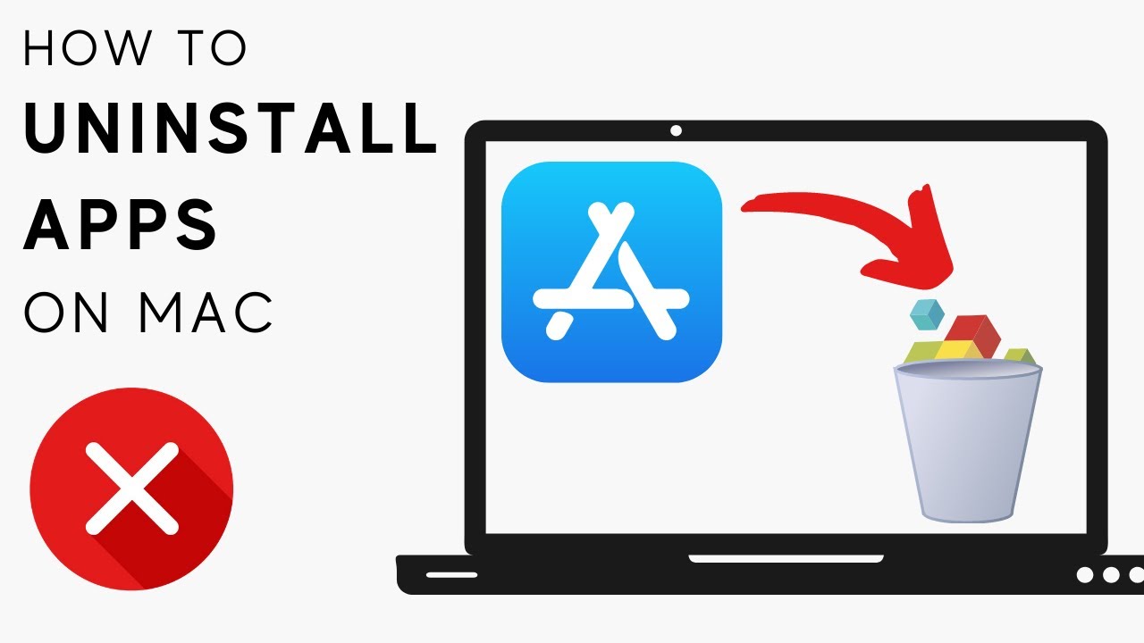 How To Uninstall Apps On Mac OS Completely Delete Apps From Mac YouTube how-to-uninstall-apps-on-mac-os-completely-delete-apps-from-mac-youtube