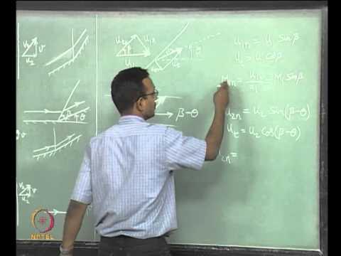 Mod-01 Lec-19 Lecture 19 - YouTube