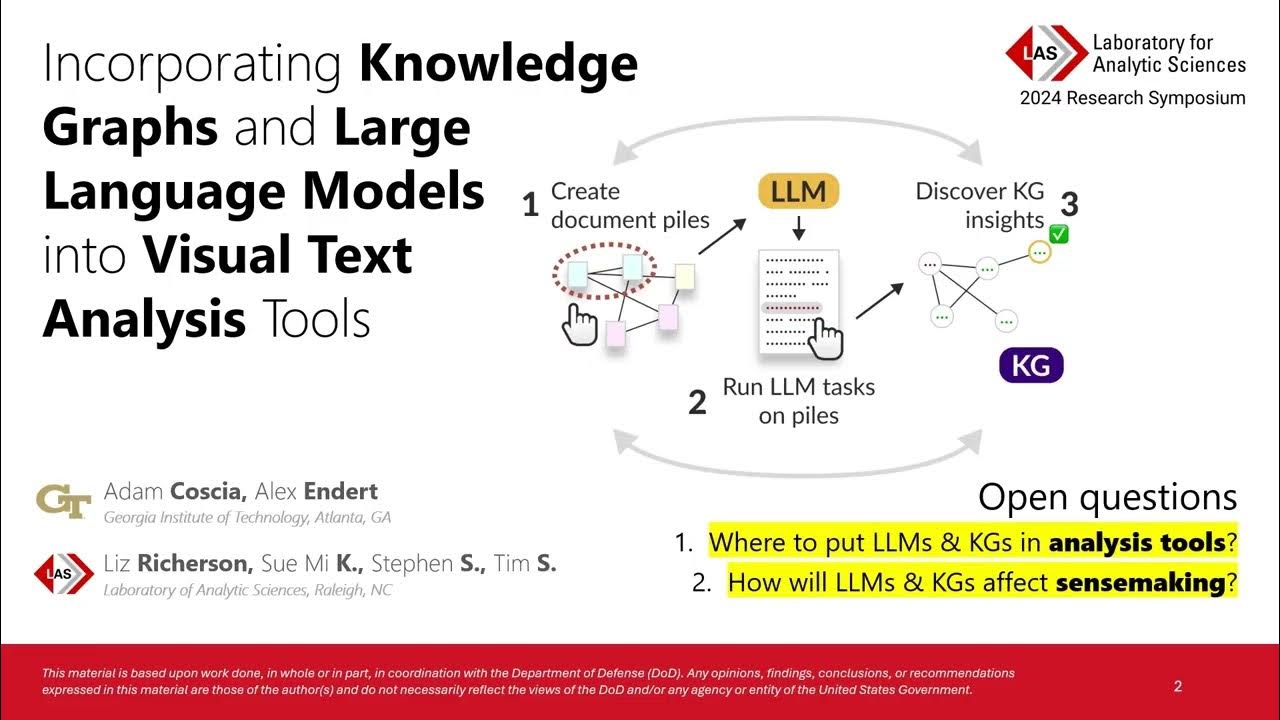 Incorporating Knowledge Graphs and Large Language Models into Visual ...