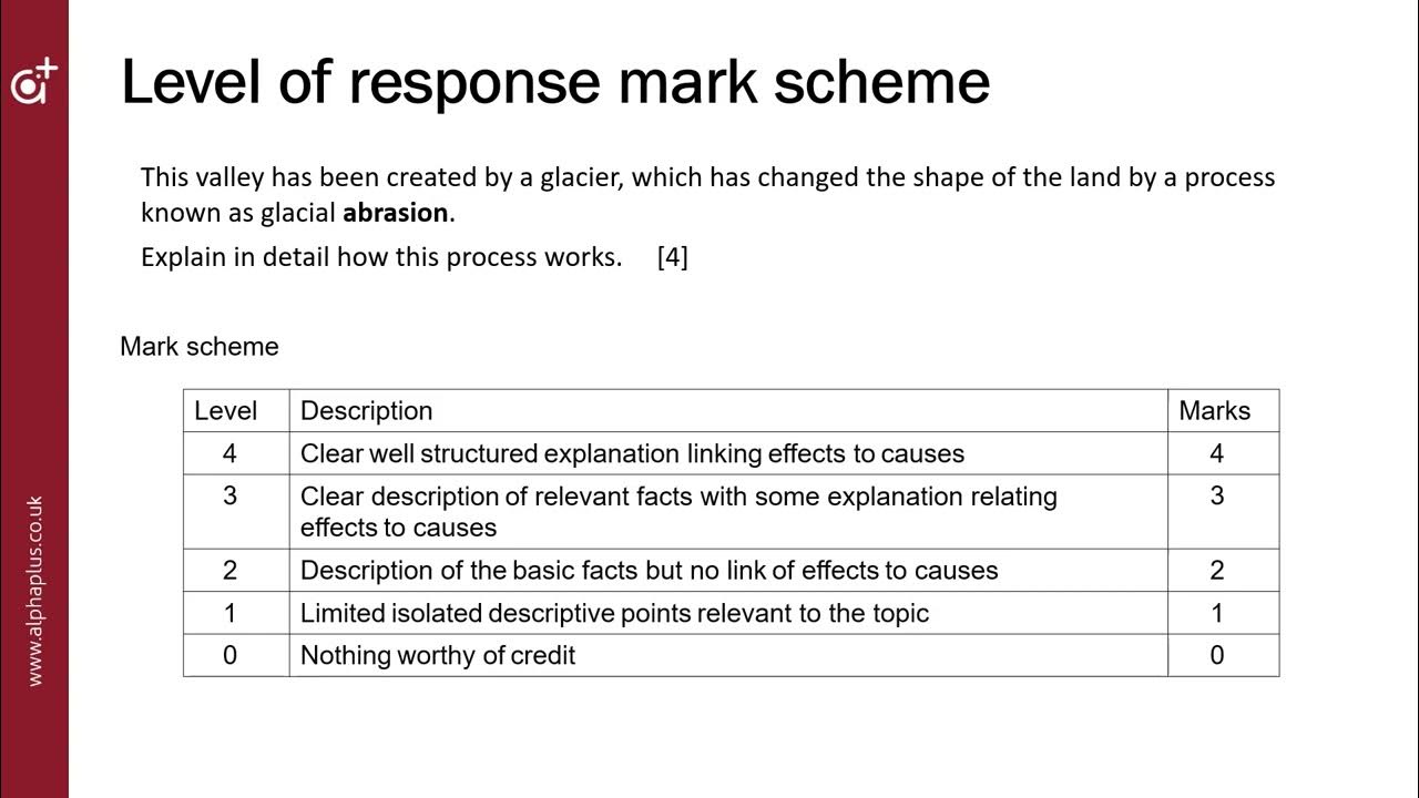 Extended response questions - YouTube