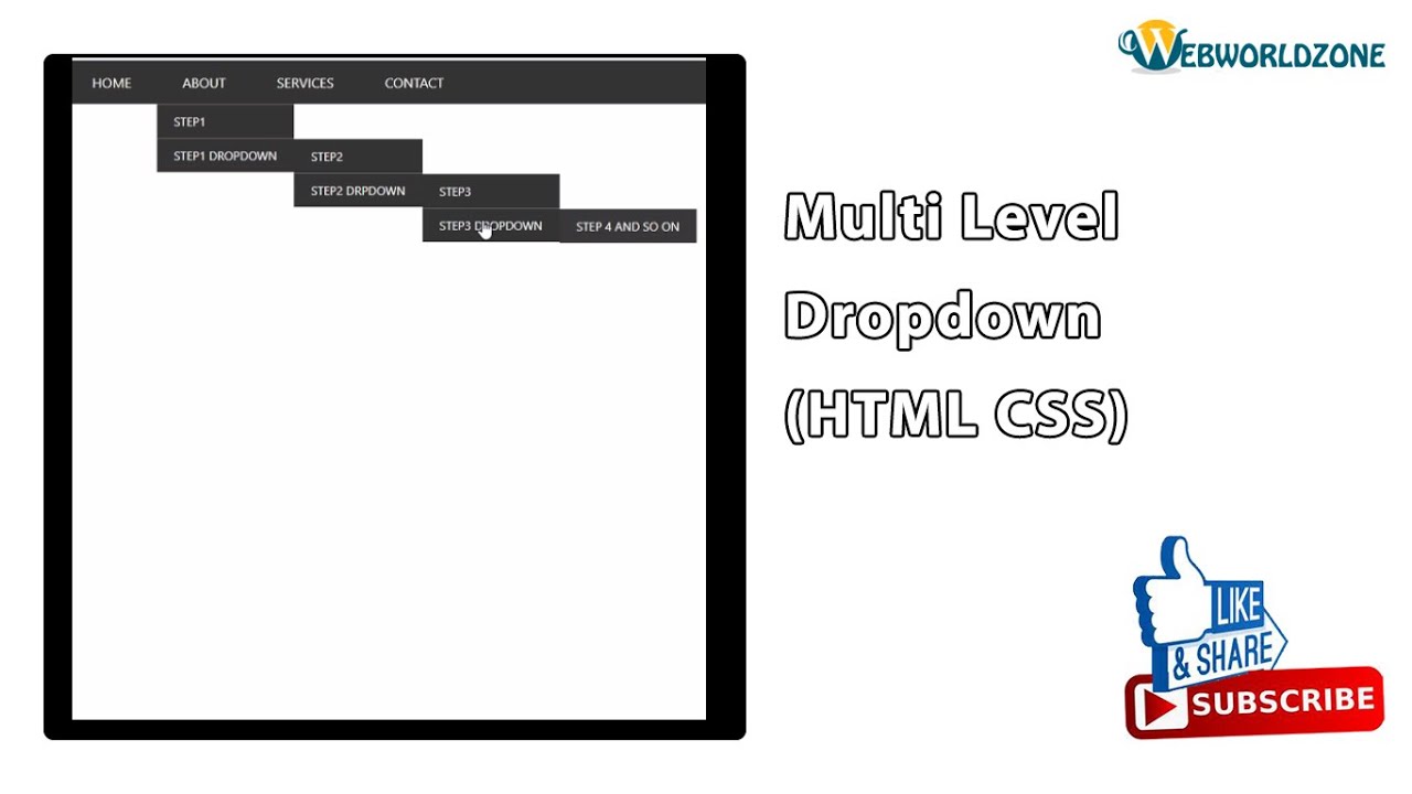 Multi Level Dropdown Using Html And Css Only How To Make Multi Level
