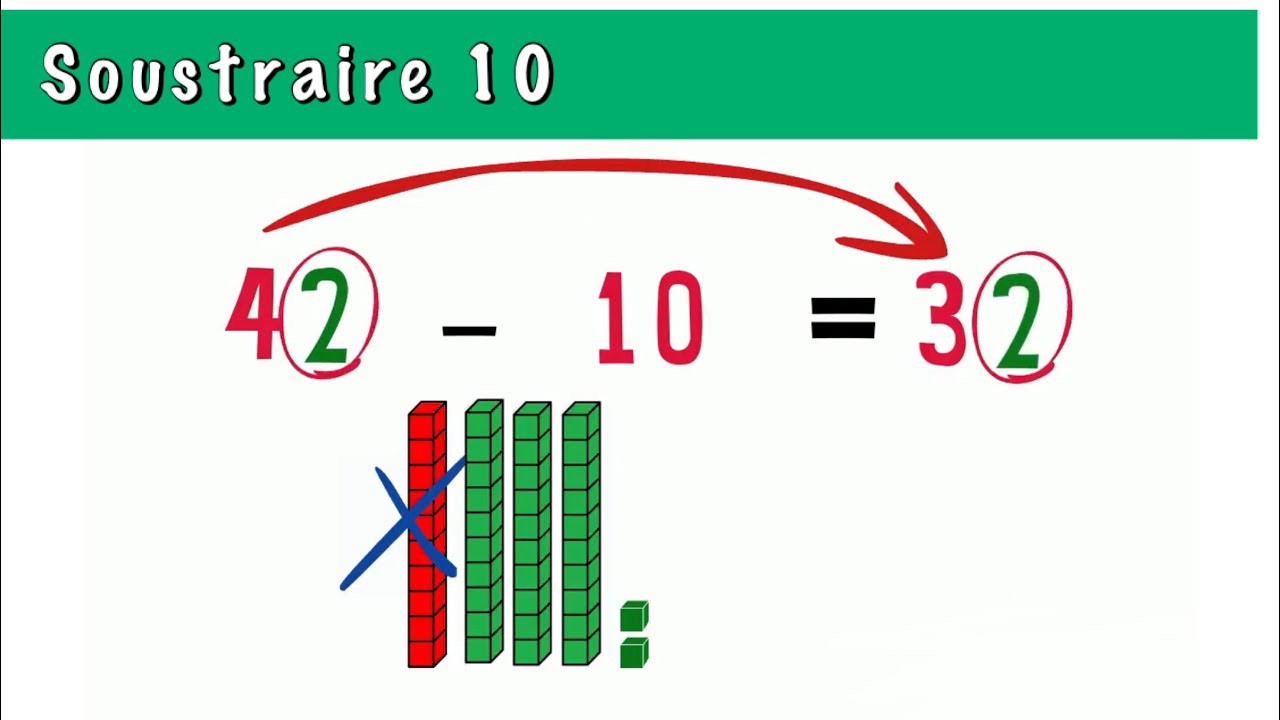 soustraire 10 - cp - YouTube