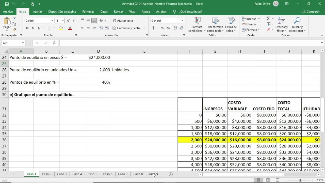 Sesión 20.- Casos prácticos Modelo CVU - YouTube
