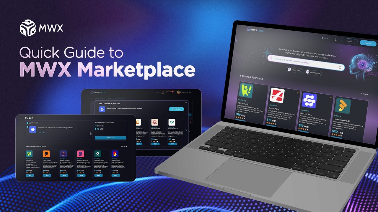 MWX Market Tutorial | Learn How to Access and Use the AI Marketplace ...