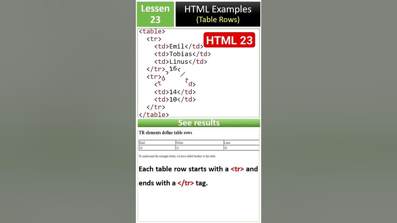 HTML Table rows / example 23 - YouTube