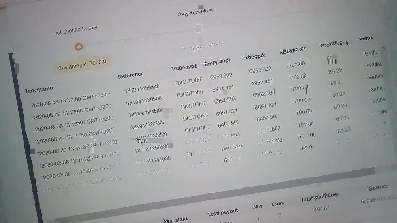 FOREX PLUG SYSTEM - YouTube