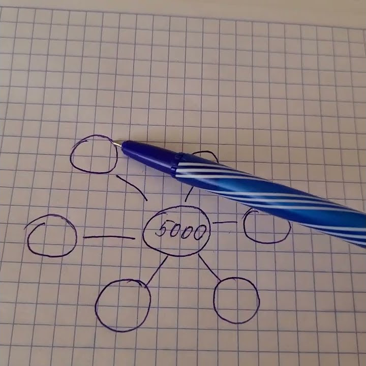 Как экономить семейный бюджет с Гринвей Youtube
