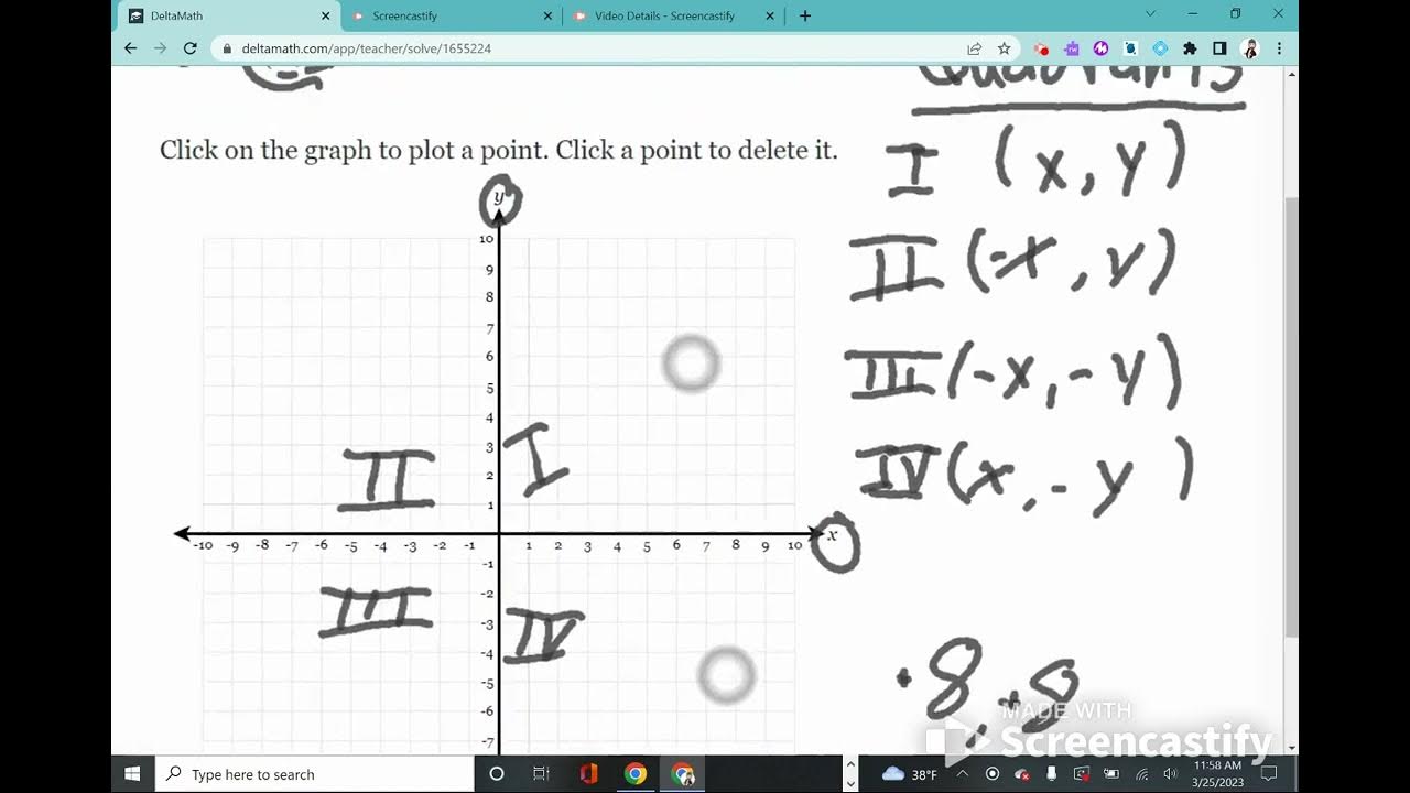 Plotting Points - All Quadrants - YouTube