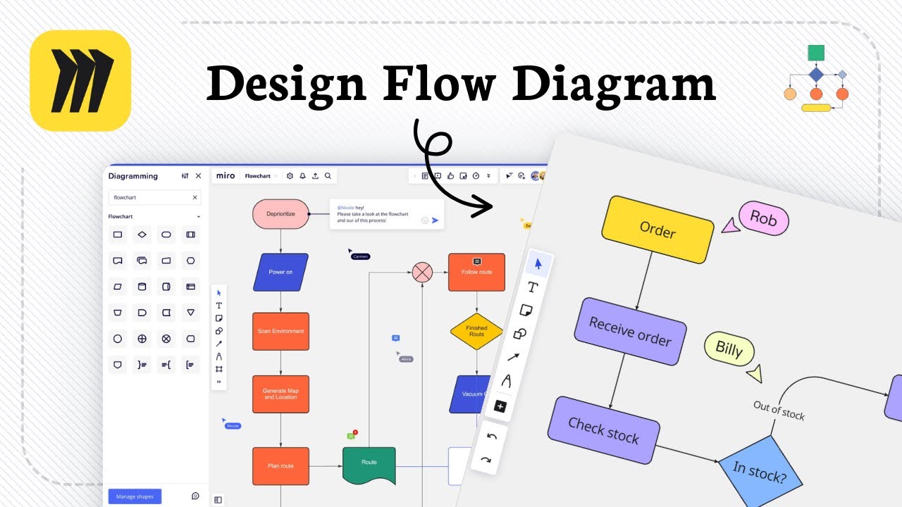 How to build a flowchart in Miro (Diagram Builder) - YouTube