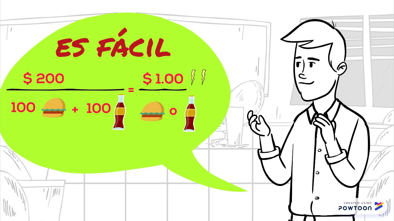 INTRODUCCIÓN A COSTEO ABC - YouTube