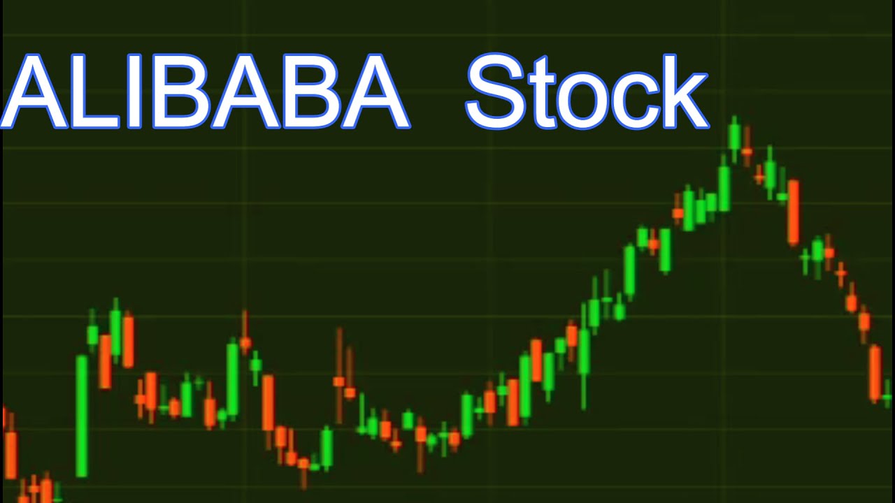 ALIBABA Stock Price Prediction News Today 17 March - BABA Stock - YouTube