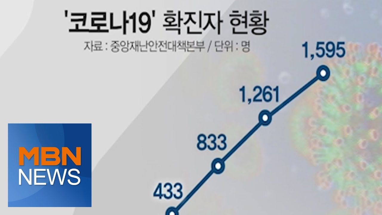 국내 코로나19 신규환자 334명…총 1 595명 [mbn 뉴스특보] Youtube