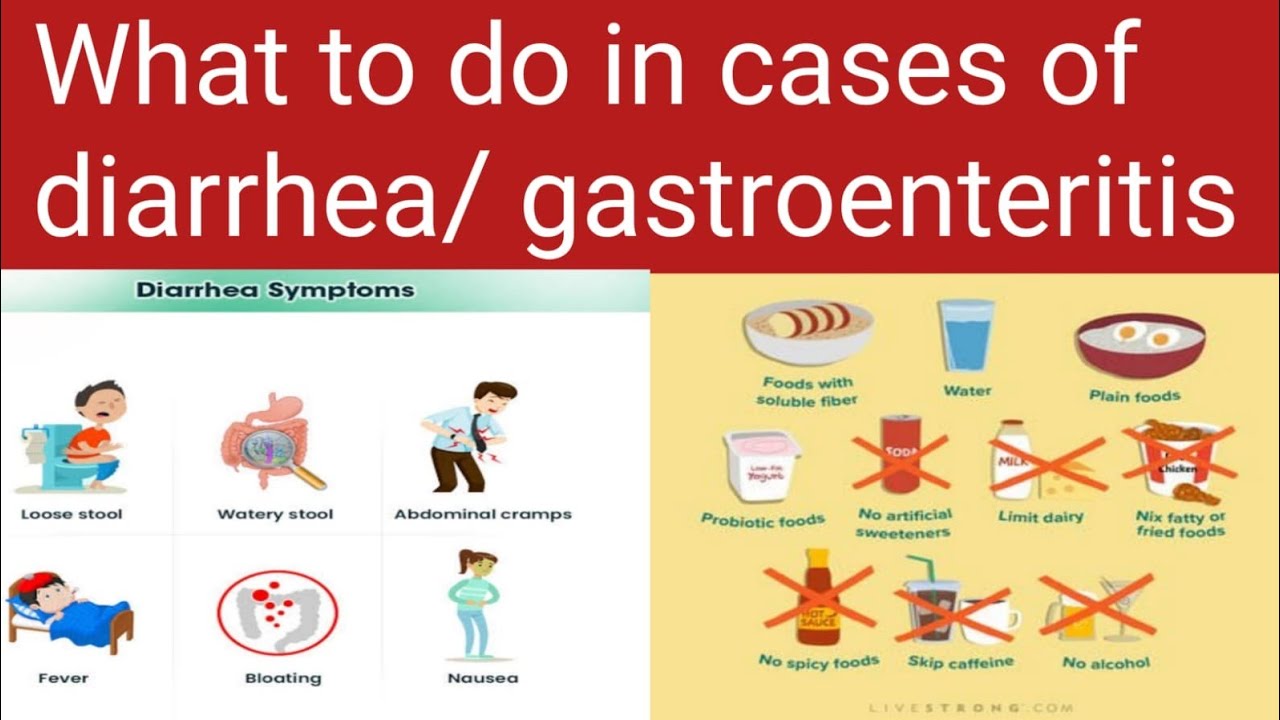 What to do in case of diarrhoea & gastroenteritis - YouTube