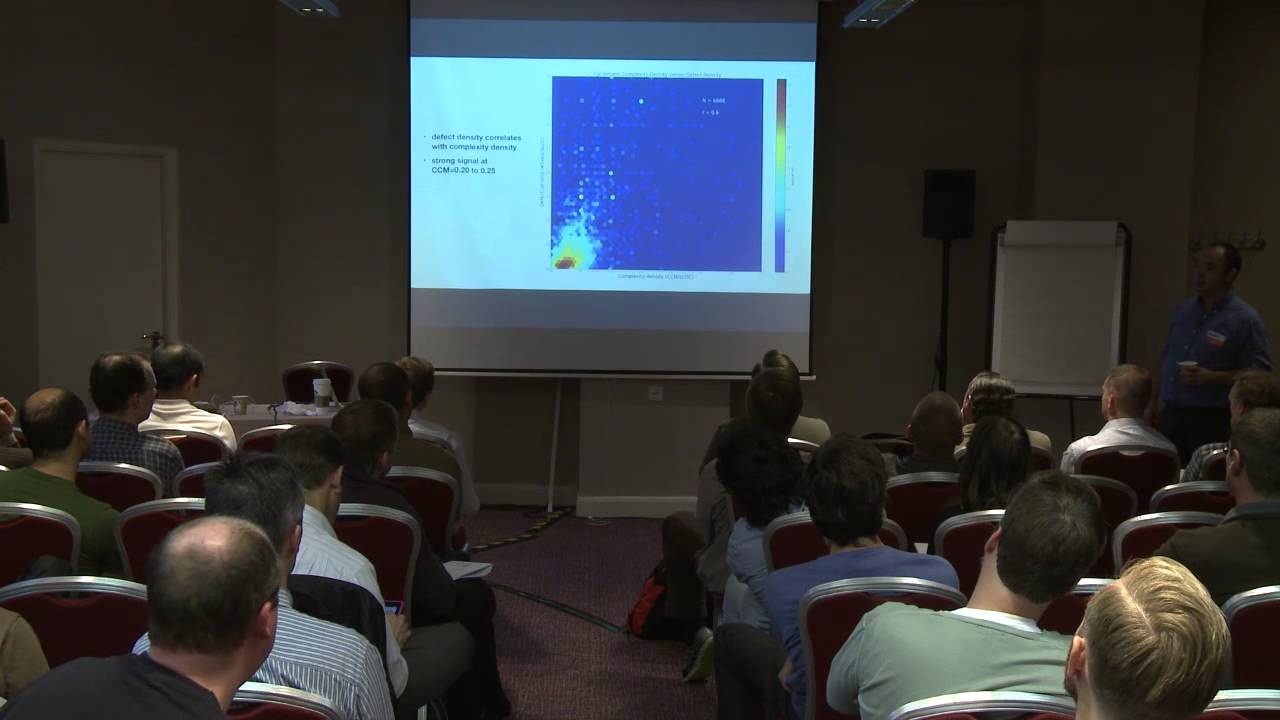 Confronting complexity - Robert Smallshire - YouTube