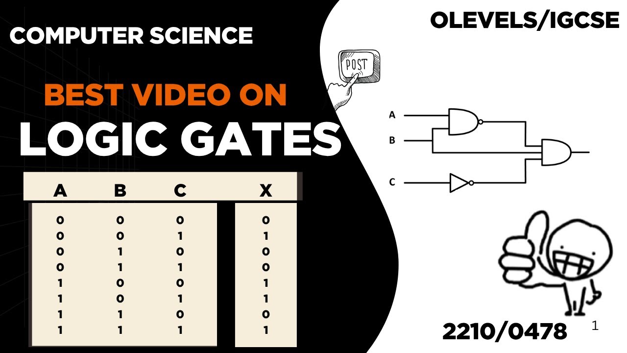 Logic Gates igcse computer science! Olevels/IGCSE| Computer Science ...