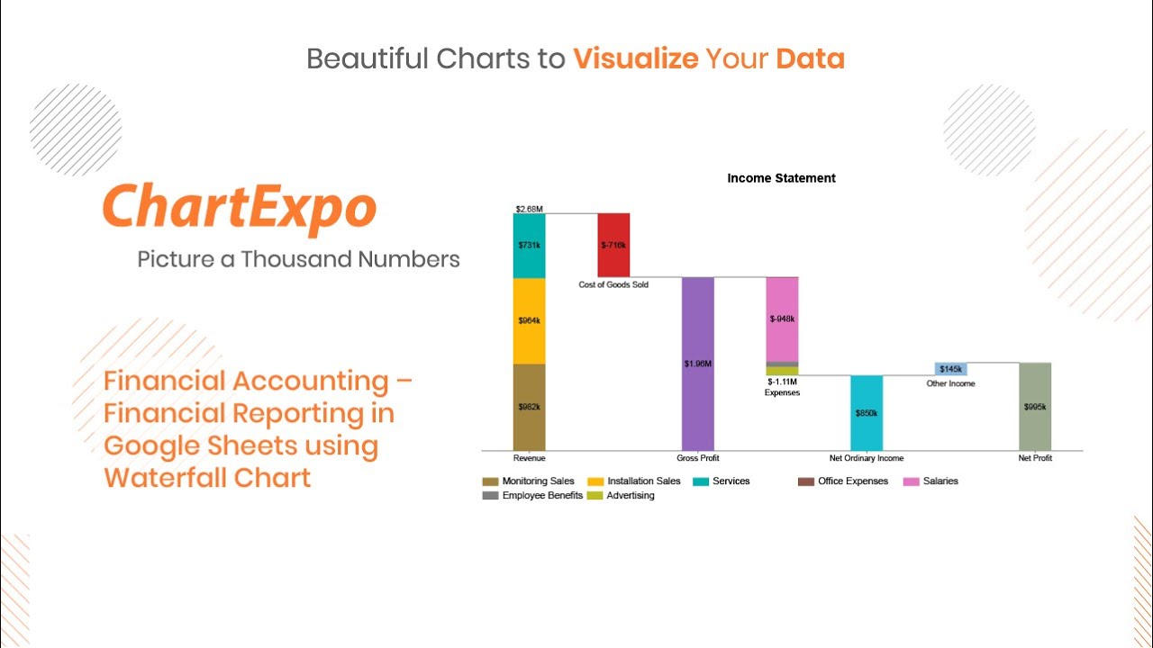 Financial Accounting – Financial Reporting in Google Sheets using ...