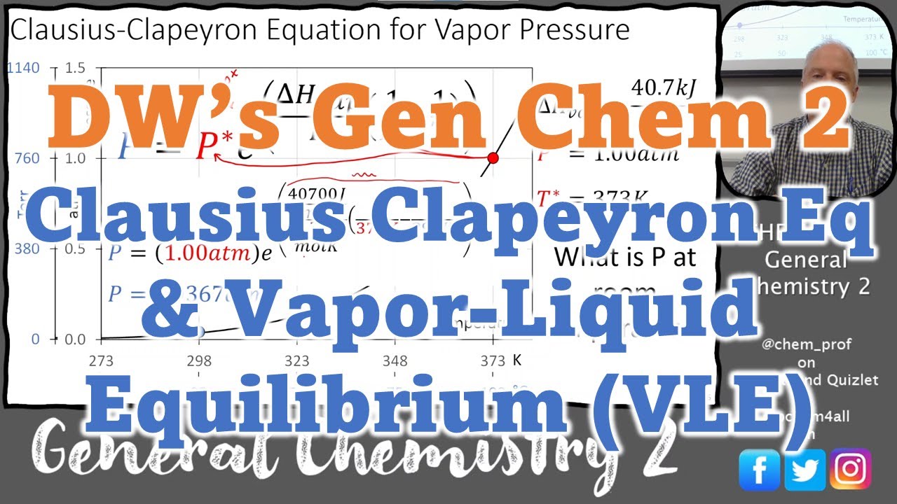 L09 Clausius-Clapeyron Equation, Vapor Pressure, Relative Humidity, and ...