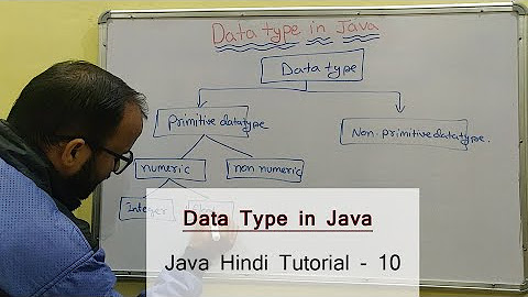 JAVA (CIC-212) IPU UNIT-2 - YouTube
