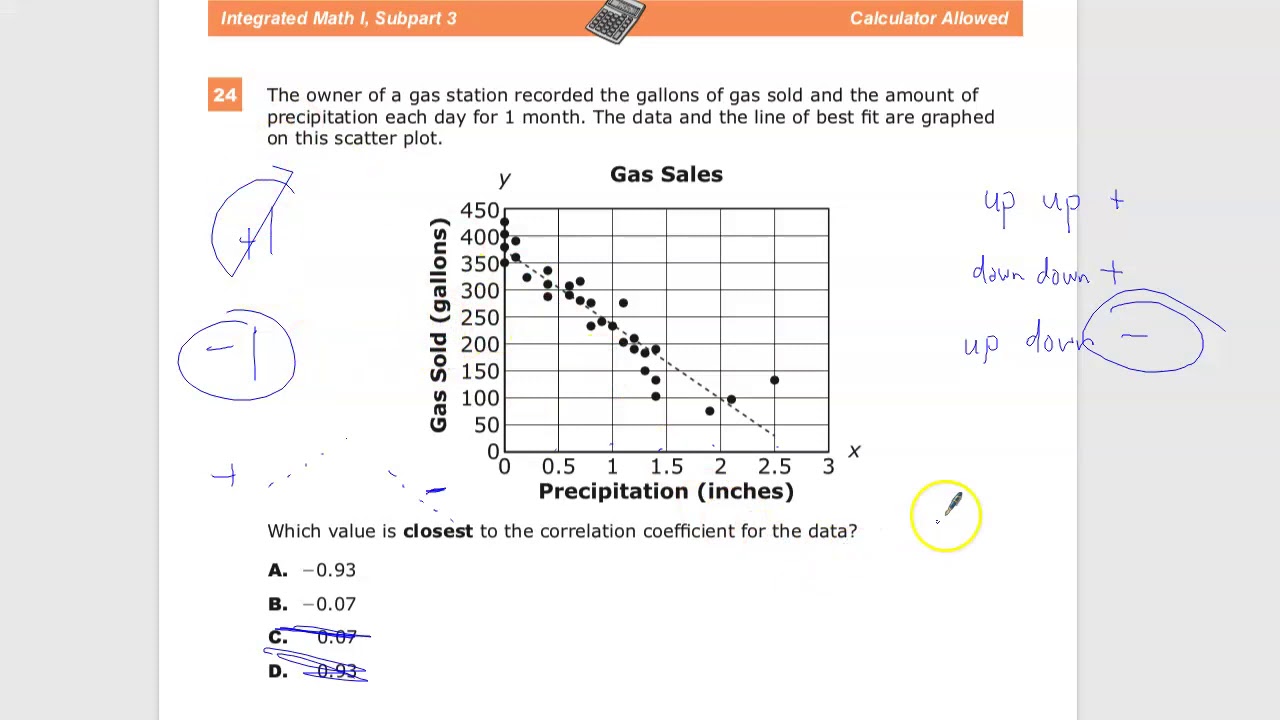 Question 24 - Integrated Math 1 - TNReady Practice Test - YouTube