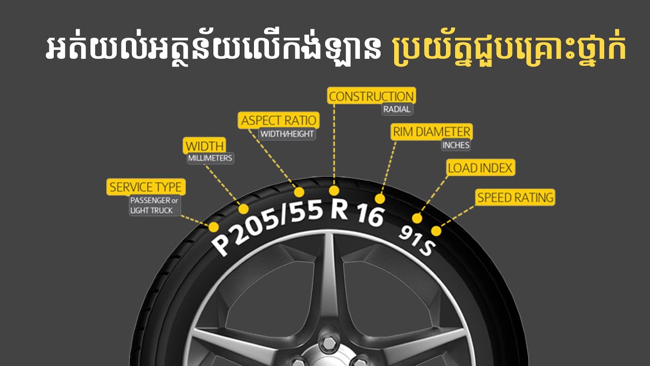 Car Tire Code - របៀបមើលលេខកូដលើសំបកកង់ឡាន I Advan Auto - YouTube