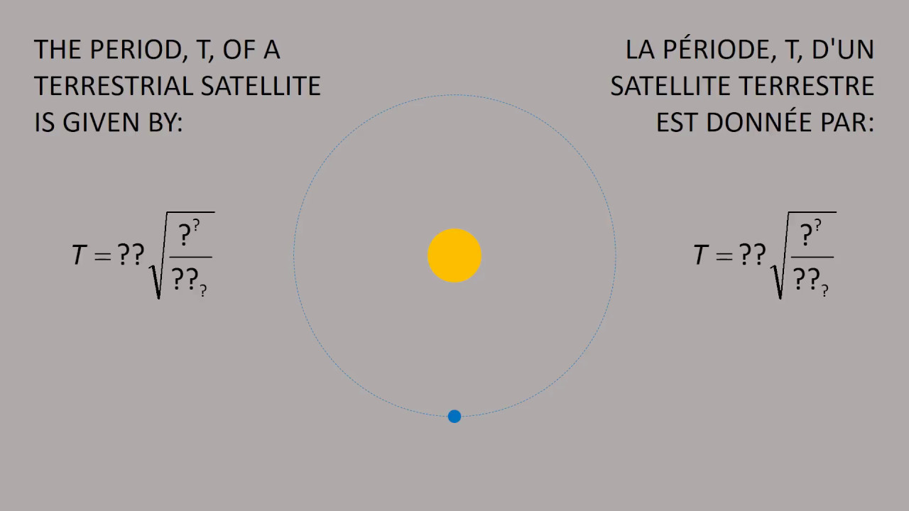 The period of a terrestrial satellite – La période d'un satellite ...