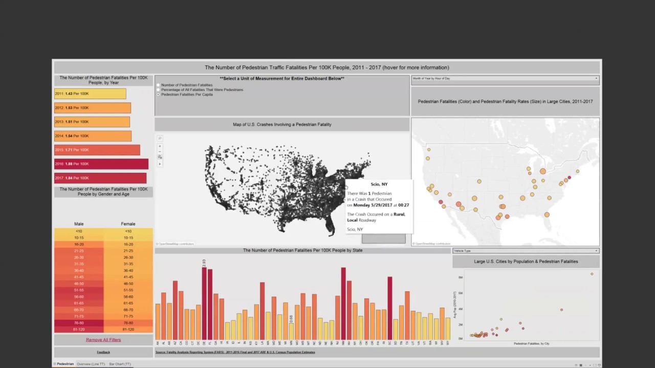 FARS Visualizations Demo - YouTube