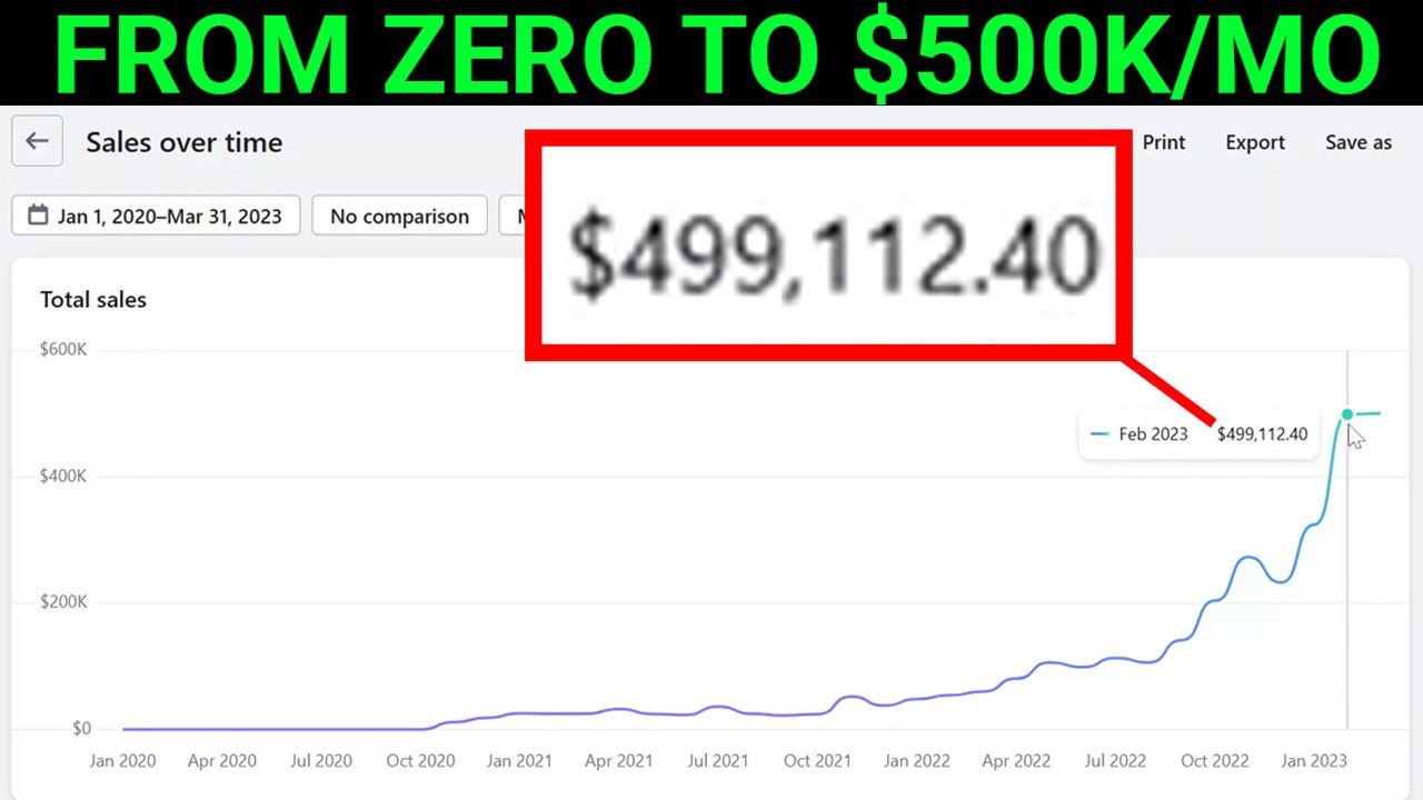 Taking a Shopify Store From ZERO to $500k/mo - YouTube