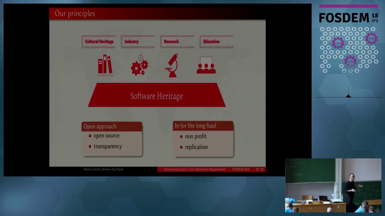 Outsourcing Source Code Distribution Requirements - YouTube