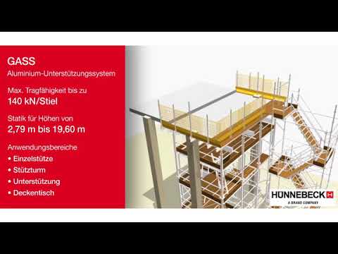 GASS Unterstützungssystem von Hünnebeck - YouTube