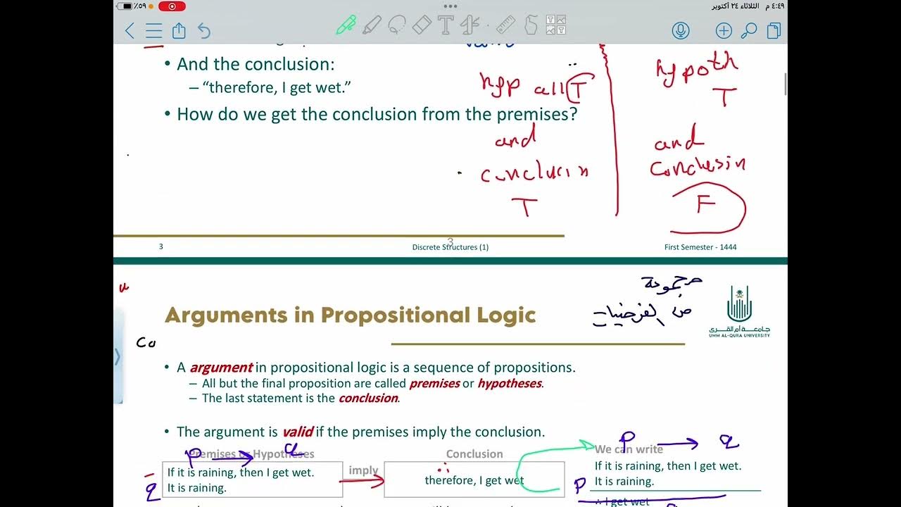 Rules of inference part 1 - YouTube
