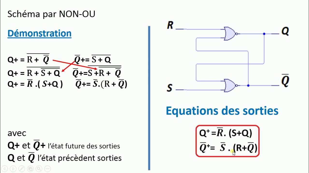 Bascule RS # Logique séquentielle #partie 3 - YouTube