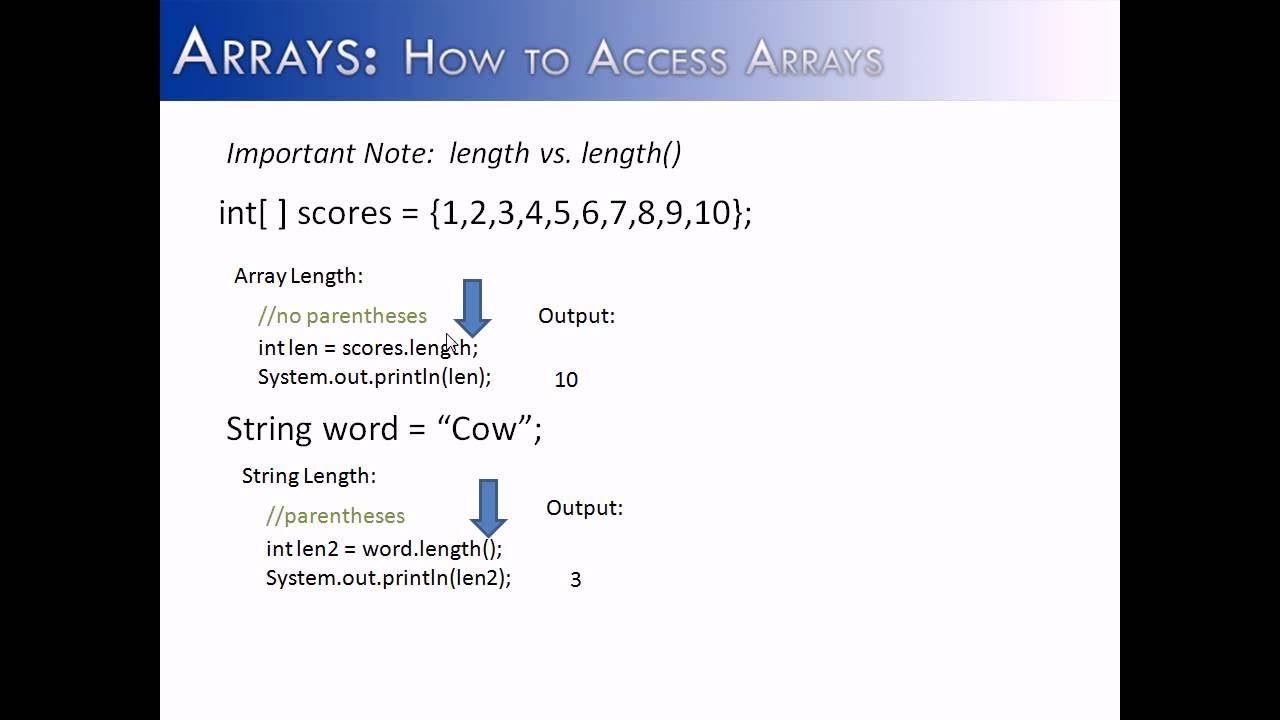 Arrays Part 3: How to Access Arrays (Java) - YouTube