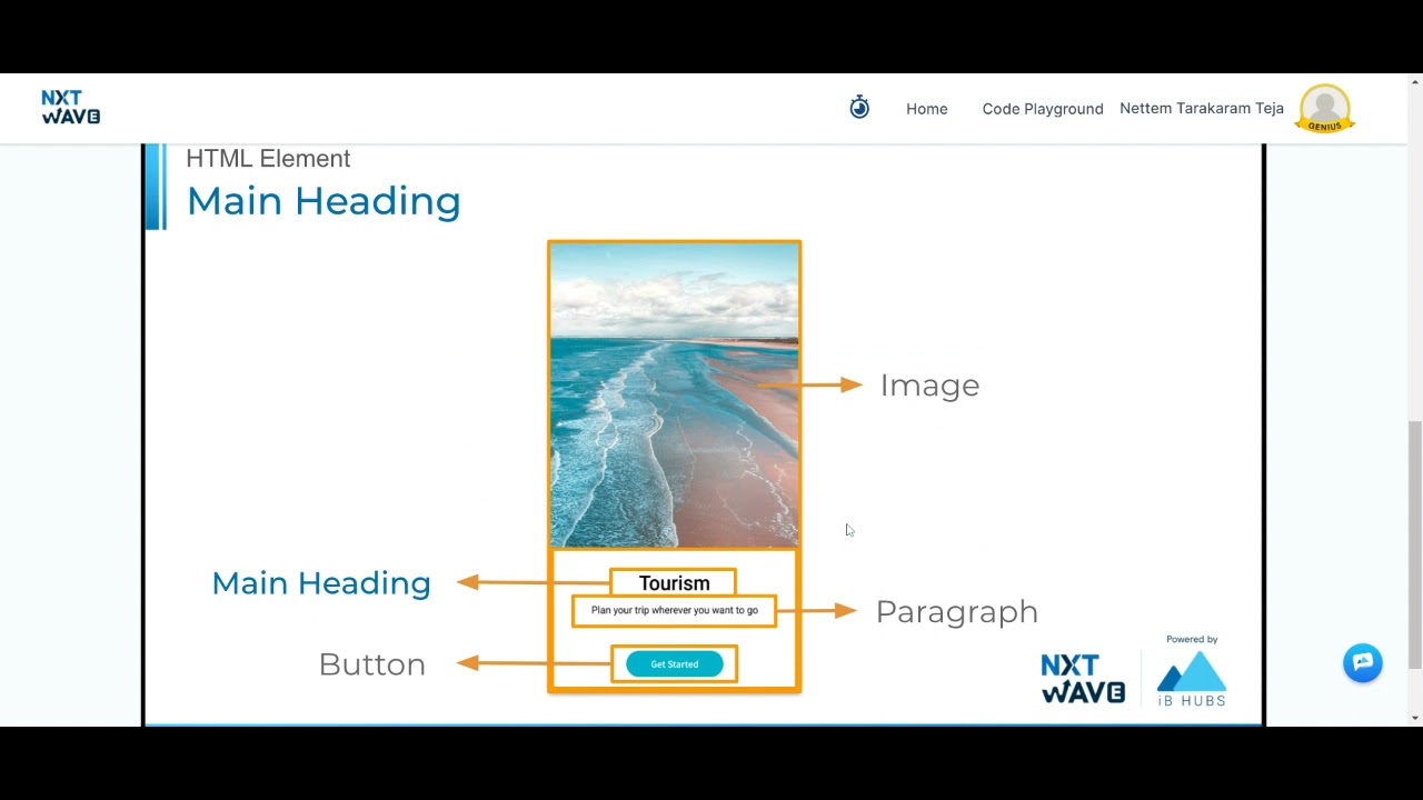 Basic Introduction To Html Ccbp 4 O Nxtwave Youtube