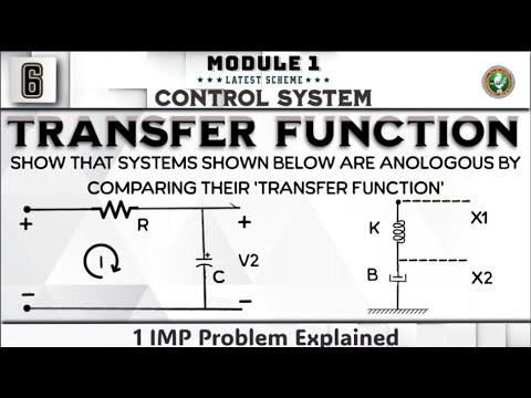 6 Control Systems Transfer Function 1 IMP Problem Explained Module 1 4th Sem ECE VTU BEC403 ...