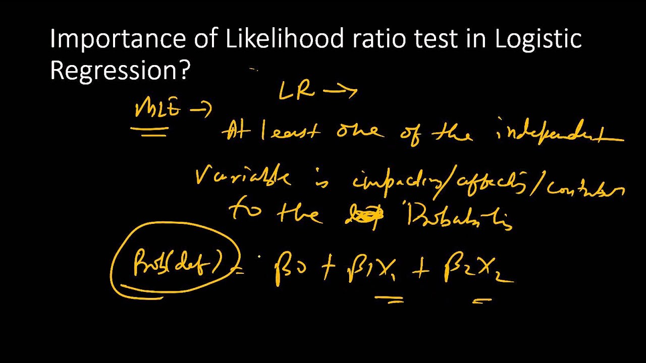 Analytics Interview|Logistic Regression|Frequently asked Questions ...