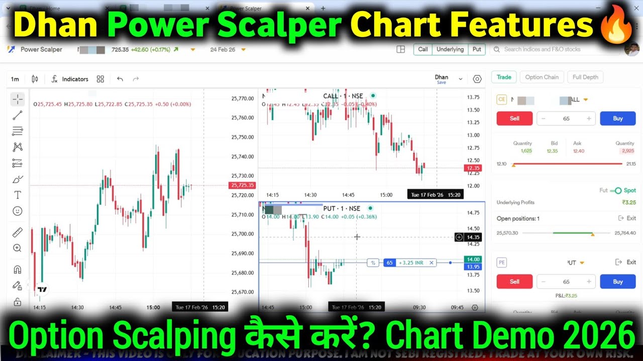 Dhan power scalper features Demo | Dhan Option Scalping Kaise karen ...