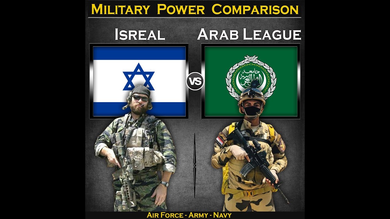 Israel vs Arab League Military Power Comparison 2023 | Global Power ...