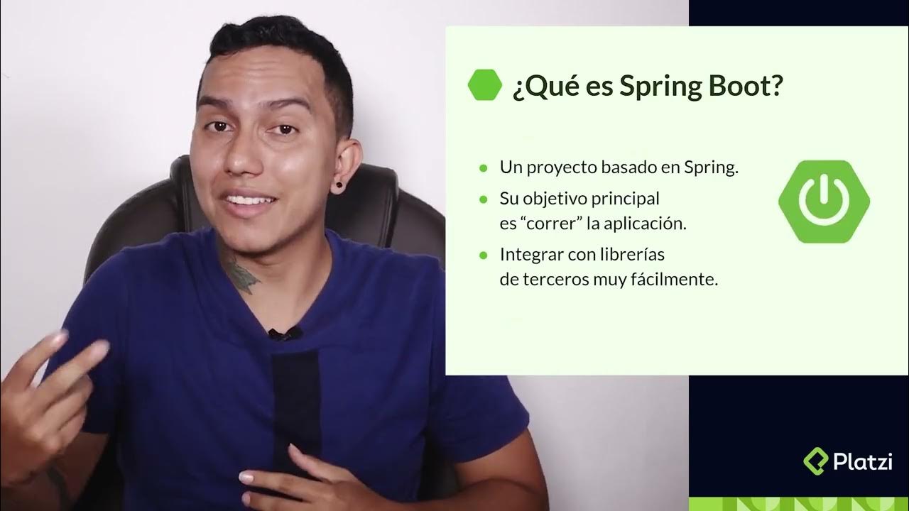 1 ¿Qué es Spring Boot - YouTube