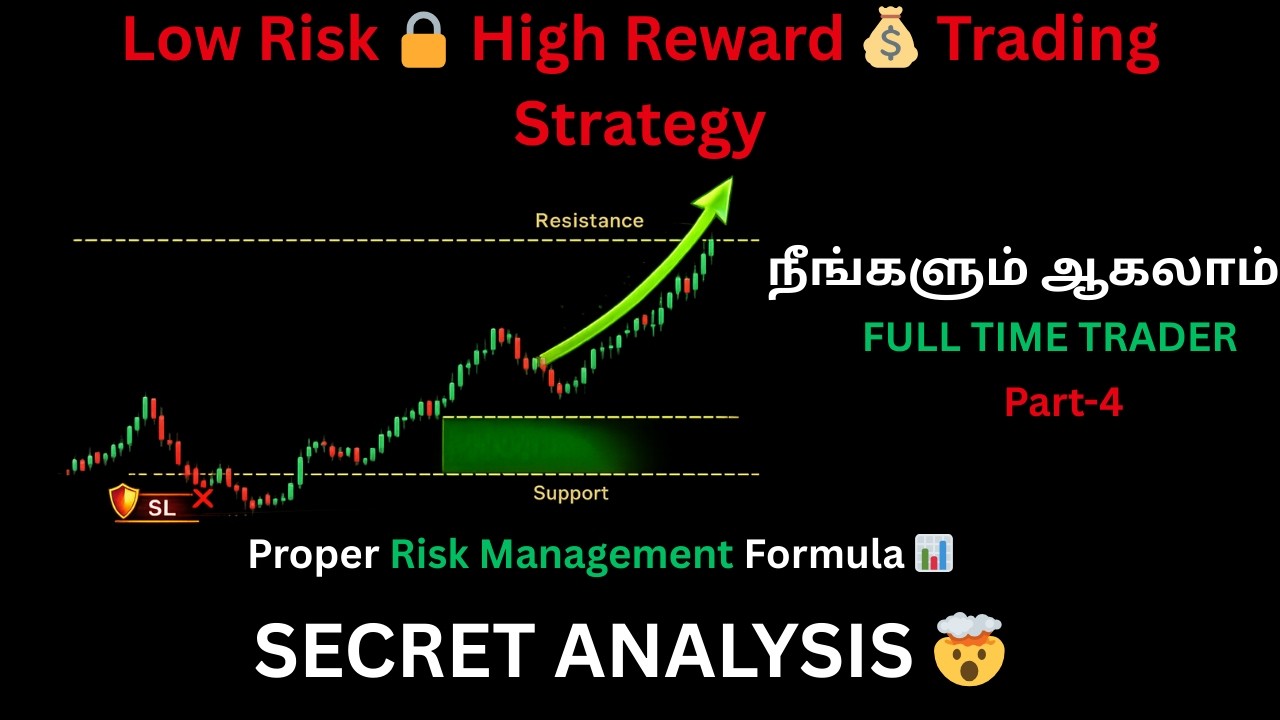 Low Risk 🔒 High Reward 💰 Trading Strategy | Proper Risk Management ...