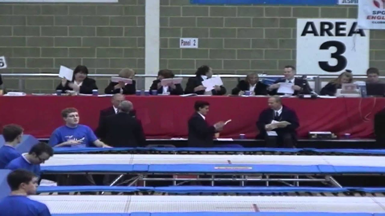 LUKE AND NIGEL RENDELL SYNCHRO NATIONALS 2006 - YouTube