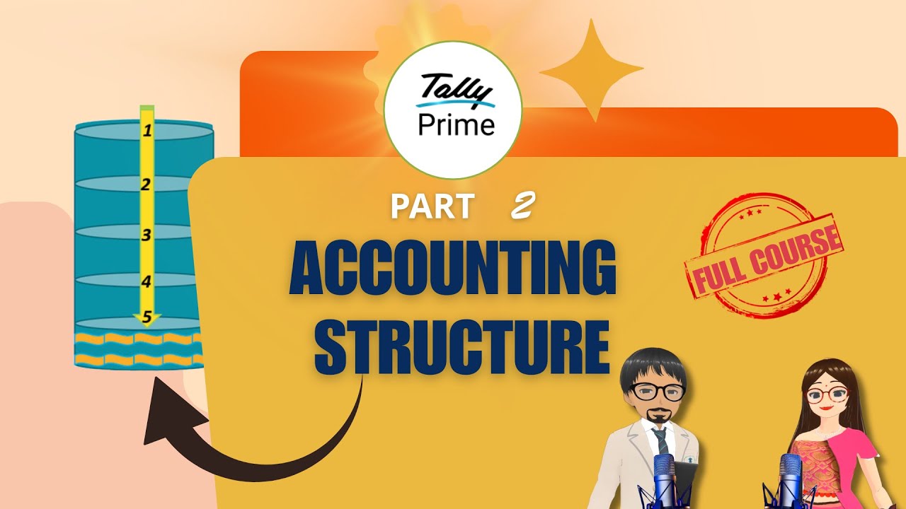 TallyPrime Full Course in 5 Steps | Beginners के लिए TallyPrime कैसे ...